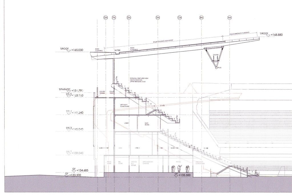Molineux Redevelopment | Wolverhampton | 40,000+ | Phase 1 Completed ...